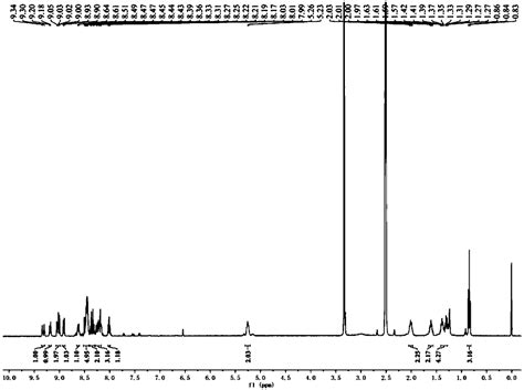 Two Photon Red Light Emitting Fluorescent Probe For Detecting