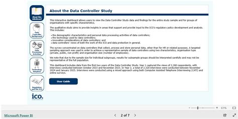 สุวรรณโชติ รายงานผลการสำรวจ Data Controller ปี 2025 จาก Ico ในรูปแบบ