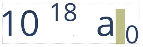 Subscripts And Superscript In The Exported Svg Inkscape Issue 1435