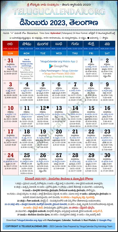 Telugu Calendar 2025 October Pdf Robert T Ricker