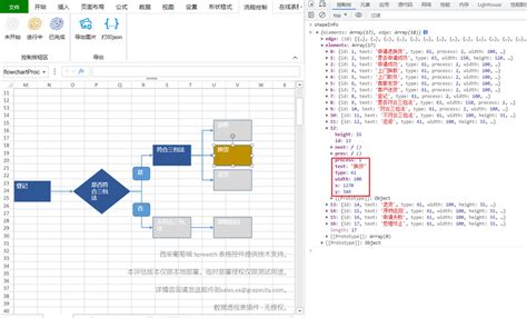 前端 Canvas好难，如何让研发低成本实现web端流程图设计功能 葡萄城技术团队 Segmentfault 思否
