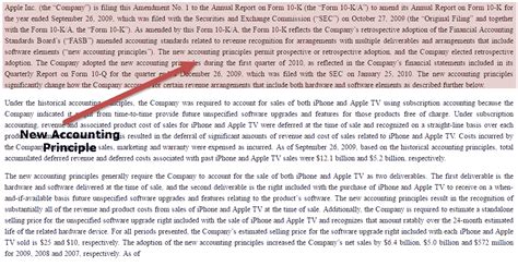 Non Recurring Items Definition Examples Top 4 Types