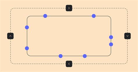 Space Metrics Framework For Developers Explained 2025 Edition Linearb Blog