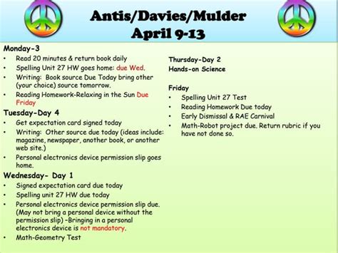 Homework Powerpoint Pptx