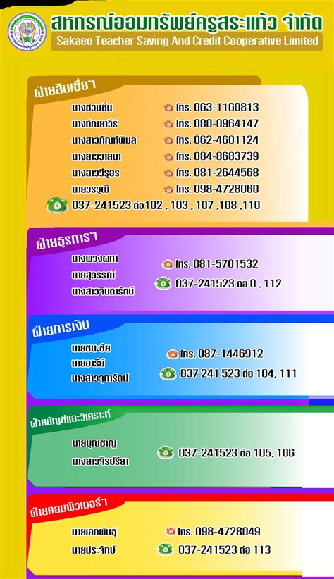 แบบฟอร์มเอกสาร สหกรณ์ออมทรัพย์ครูสระแก้ว จำกัด