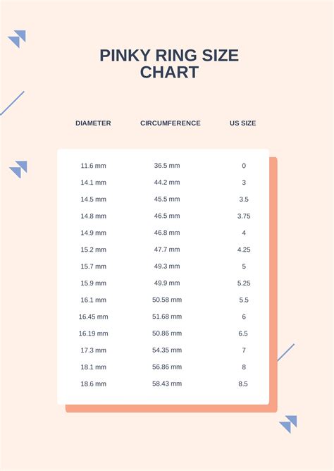 Mens Ring Size Chart In PDF Download Template Net