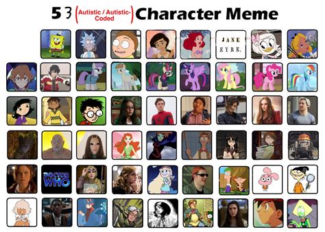 My Top 53 Autistic Autistic Coded Characters By Lexicona96 On Deviantart