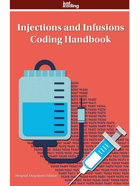 Justcodings Injections And Infusions Coding Handbook By Jugna Shah Goodreads