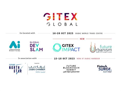 Gitex 2023＠dubai Avaxia Asia Ltd