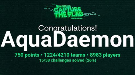 Josy G On Linkedin Huntressctf Ctf Teamwork Huntress Cybersecurity