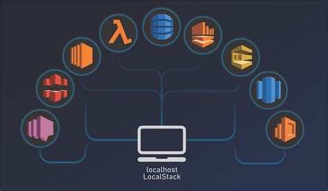Localstack Amazon Web Services En Tu Local By Flavio Aandres Medium