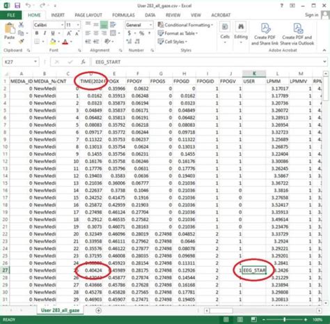 Synchronizing Eye Tracking Data With Eeg Using Gazepoint Gazepoint