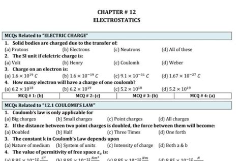 2nd Year Physics Solved Mcqs Pdf Download Rattapk