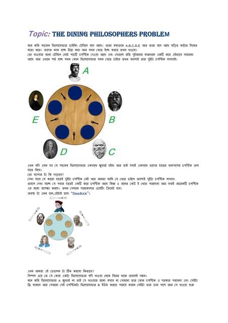 The Dining Philosophers Problem In Bangla Pdf