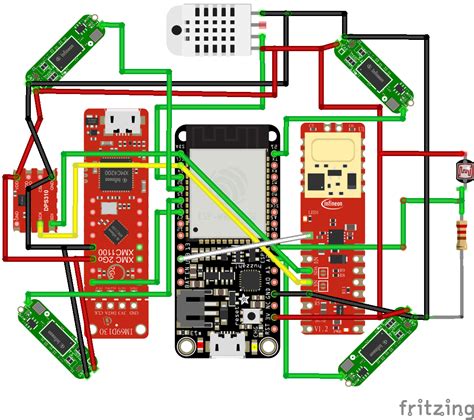 The Ultimate Iot Sensor Box For Smart Offices And Buildings
