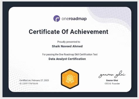 dataanalytics learnin careergrowth powerbi sql python datadriven