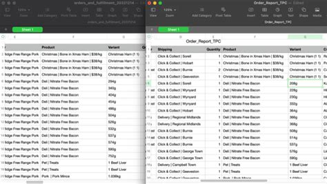 Oc Supplier Totals Report Showing Incorrect Variant · Issue 10335 · Openfoodfoundation