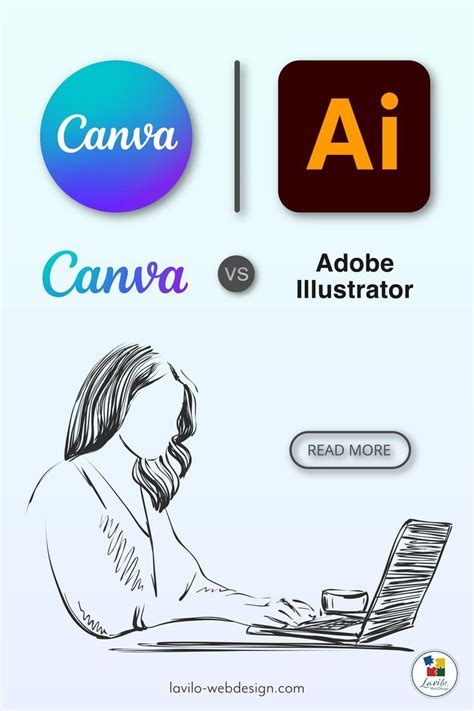 Canva Vs Adobe Illustrator Which Is Right For You