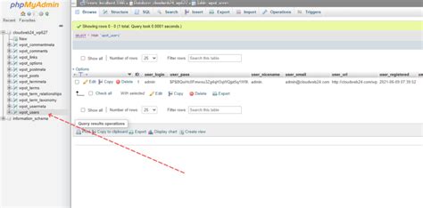 How To Reset Or Change Wordpress Admin Password From Phpmyadmin