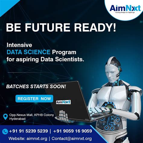 Aimnxt Edtech On Linkedin Education Careerdevelopment Lifelonglearning Upskilling…