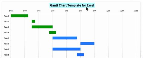 5 Gannt Chart Template Excel Excel Templates