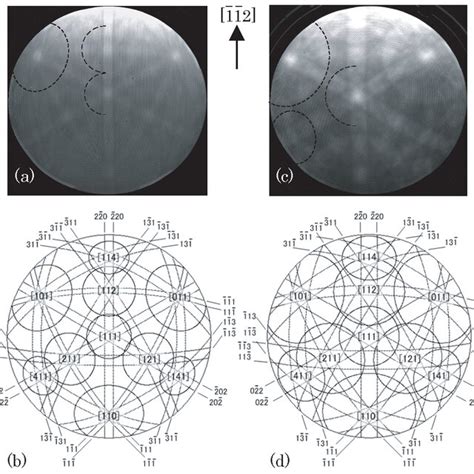 Comparison Between Experimentally Observed Diffraction Patterns A