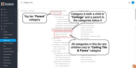 Kodaris Product Documentation Creating Product Category Structure