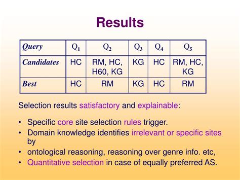 Ppt Answer Set Programming For Information Agents Powerpoint Presentation Id 5345467