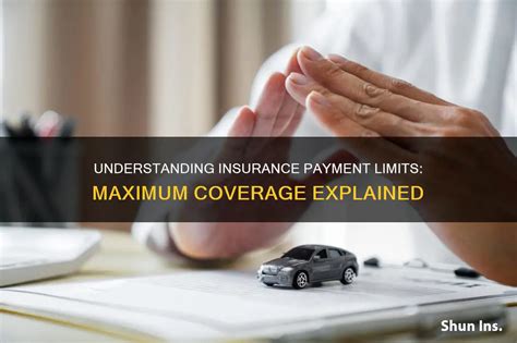 Understanding Insurance Payment Limits Maximum Coverage Explained Shunins