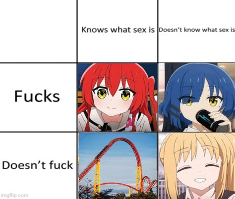 Anime Memes But The Punchlines Are Replaced With Intimidator 305 R