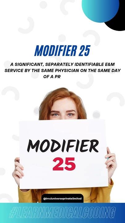 Modifier 25 Detail Explanation Medicalcoding Medicalcodingtraining Youtube