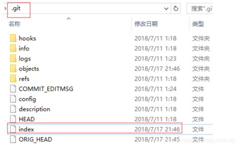 工具安装 Git之 Git工作区和暂存区深入理解git 深入理解 暂存区 Csdn博客