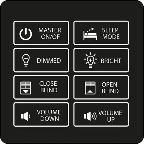 Serenity Guest Room Management System Grms Elekon Smart Building Technologies
