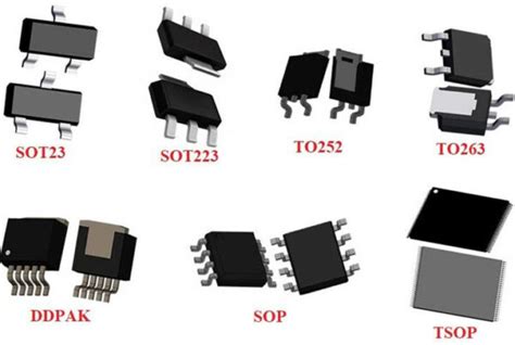 What Are The Types Of Integrated Circuit Ic High End Fpga Distributor