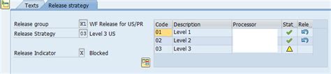 Workitems From Inbox Not Going Away Approve Requ SAP Community