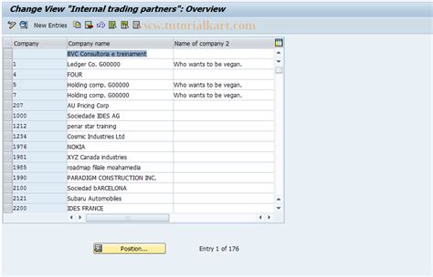 Ox15 Sap Tcode Define Internal Trading Partner