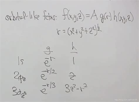 mathematica12 学习笔记七 mathematics画等高线 csdn博客