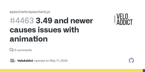 349 And Newer Causes Issues With Animation · Issue 4463 · Apexcharts