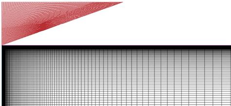 Finite Element Mesh Employed For The Indentation Test Download