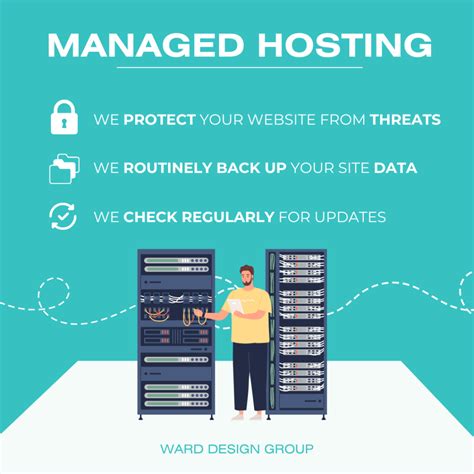 Managed Hosting Services Reliable Secure And Fast Web Hosting