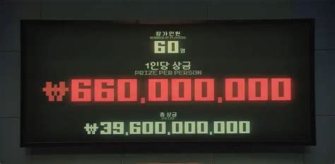 Squid Game Season 3 How Much Is 660 Million Won And 1 7 Billion Won In Usd Capital