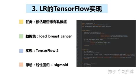 Lr逻辑回归模型的原理、公式推导、python实现和应用 知乎 Lr逻辑回归模型的原理、公式推导、python实现和应用 知乎