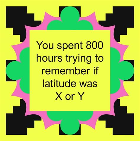 Pop Ups Not Working In Field Maps Rgis