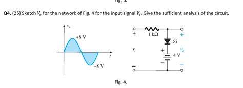 Solved Q4 25 Sketch Vo For The Network Of Fig 4 For The