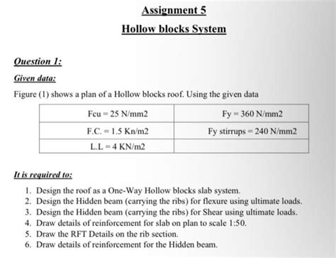 Assignments Hollow Blocks System Question Figure T Chegg