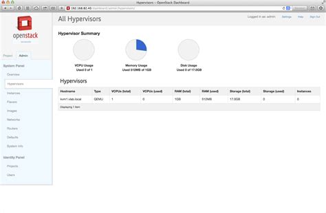 Deploying Openstack With Kvm And Vmware Nsx Part 4 Deploy Openstack