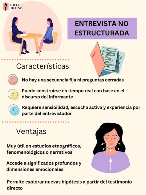 Ejemplos De Las Preguntas Abiertas Y Cerradas En La Entrevista Estructurada
