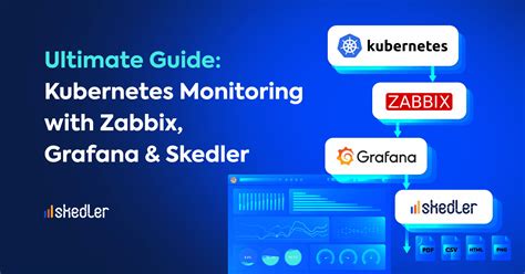 Set Up Centralized Log Management With Grafana Loki