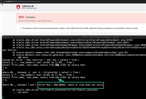 How To Debug Your Rest Apis In Oracle Rest Data Services