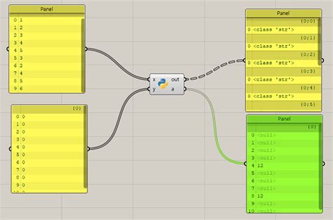 Grasshopper Python Grasshopper Mcneel Forum